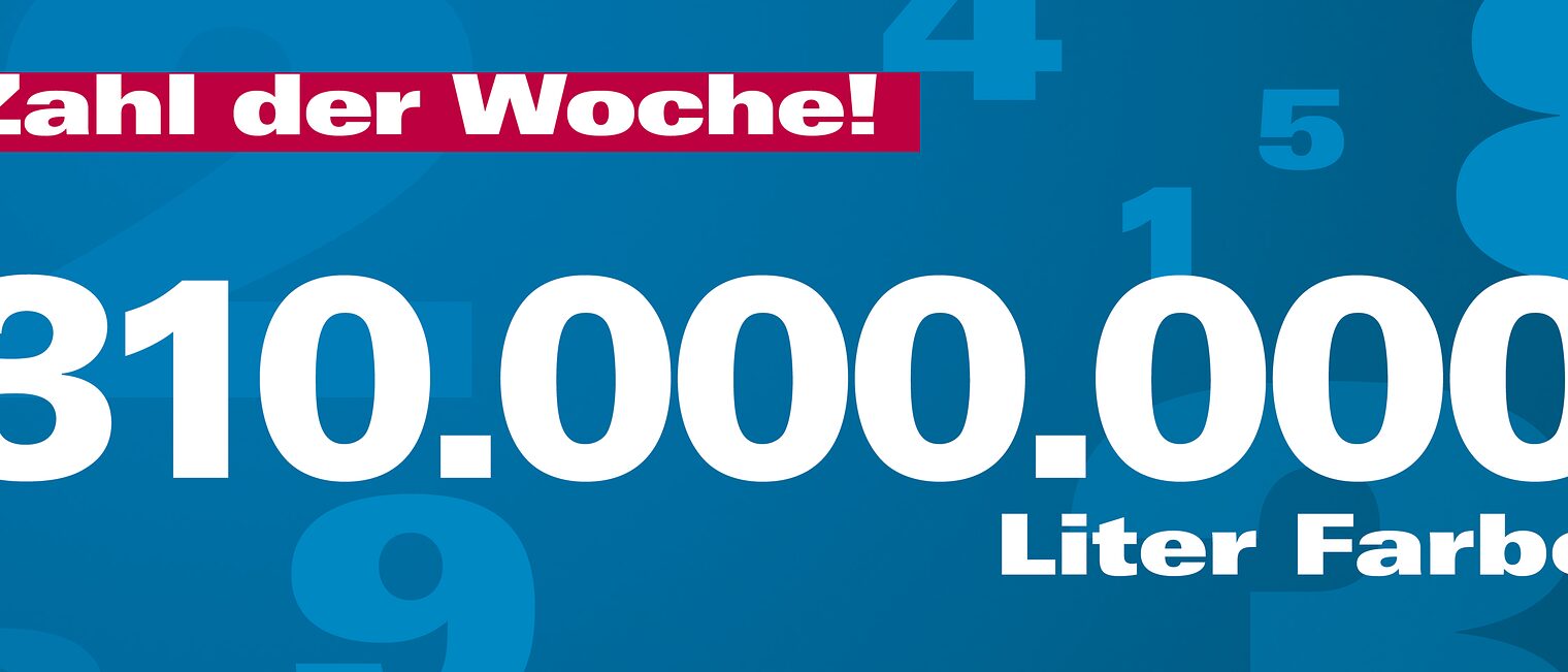 Zahl der Woche 12. KW